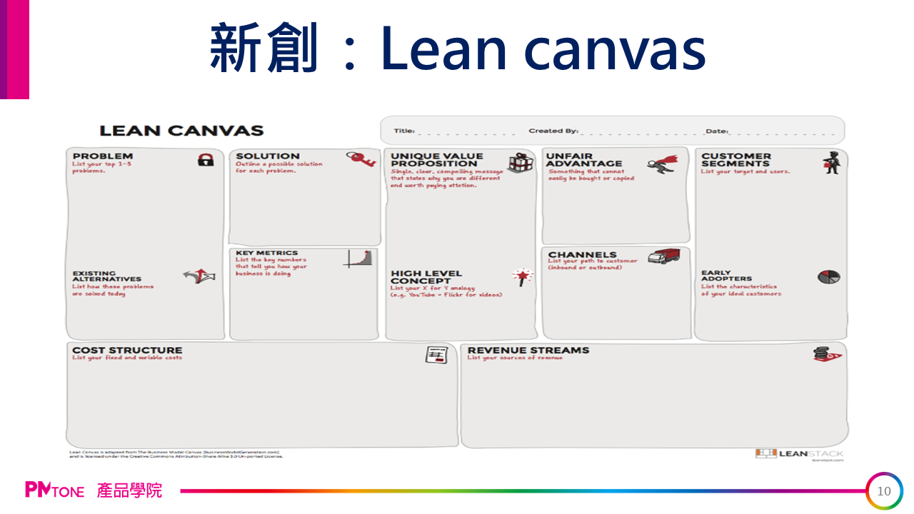 投影片10-27 | PMTone 產品通