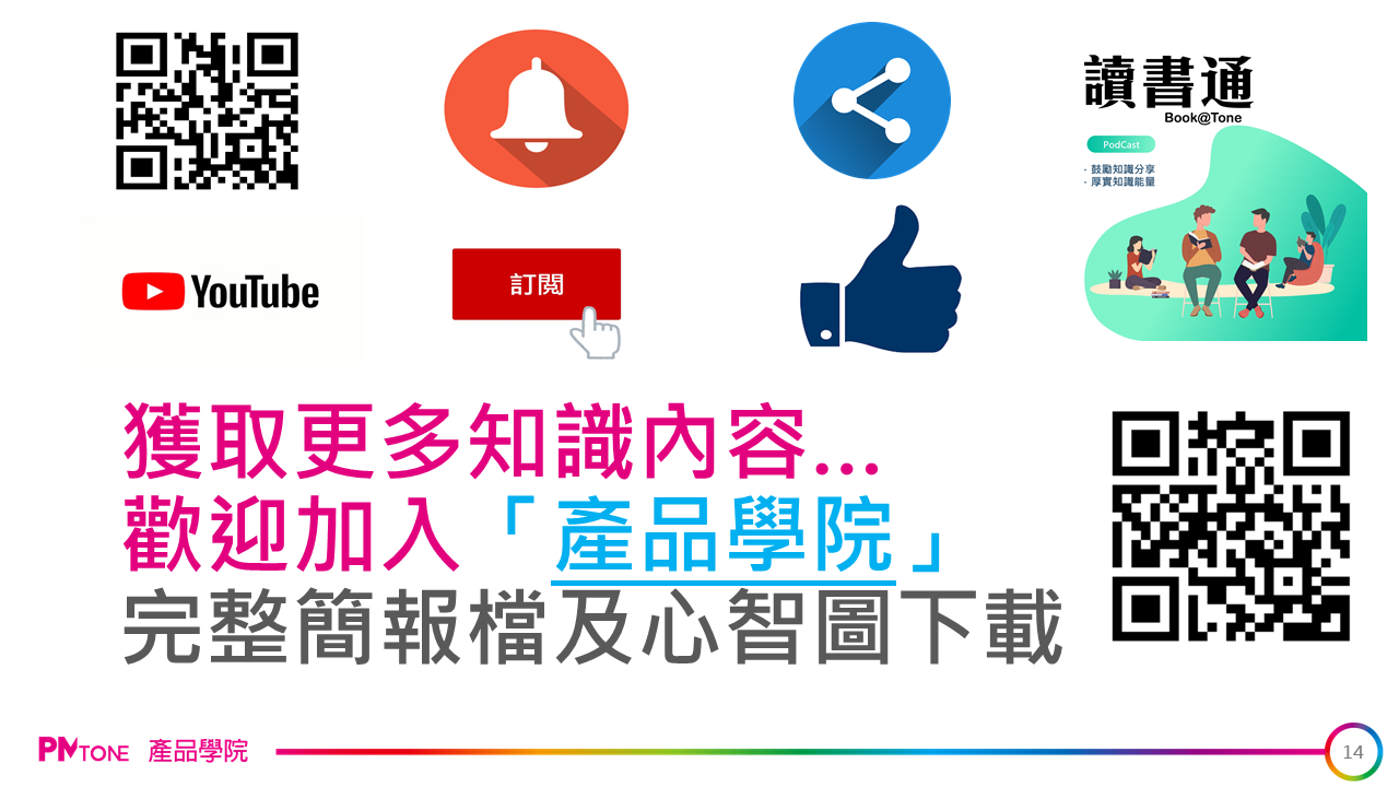 投影片14-16 | PMTone 產品通