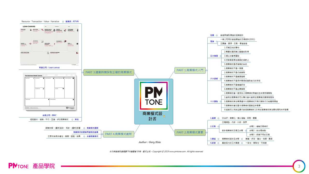 投影片3-33 | PMTone 產品通