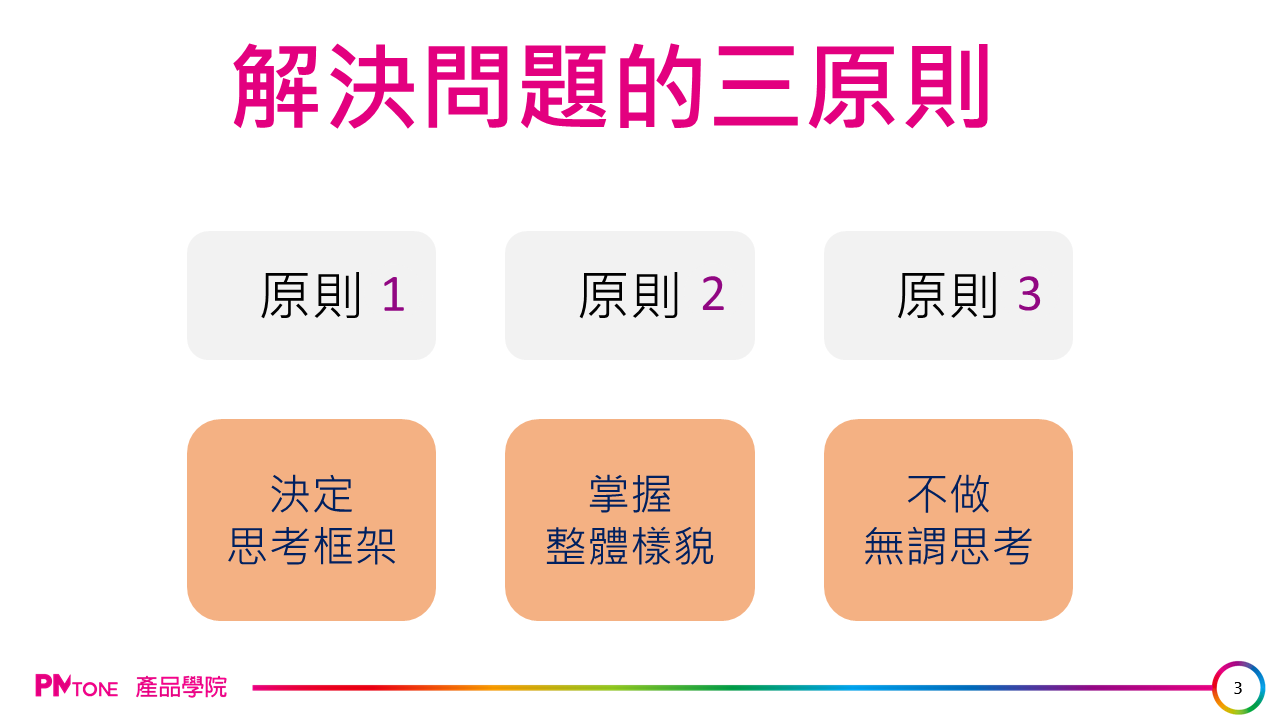 投影片3-46 | PMTone 產品通