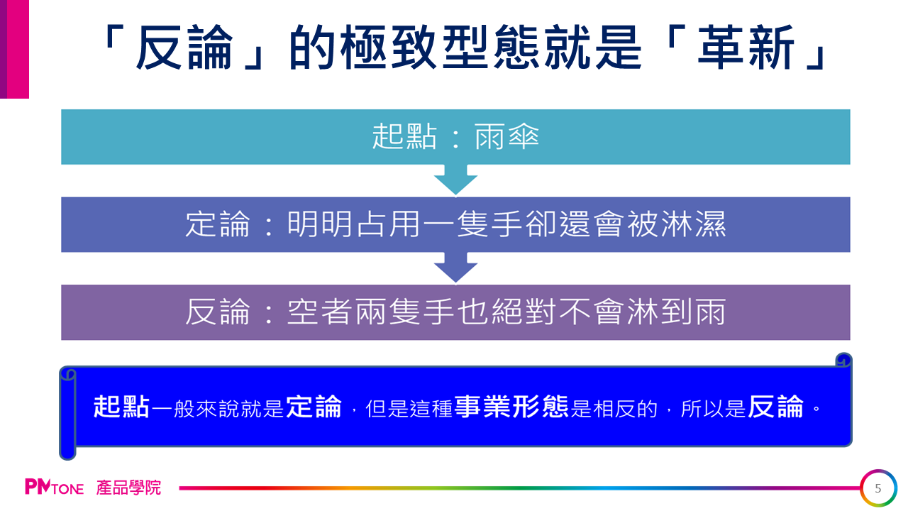 投影片5-33 | PMTone 產品通