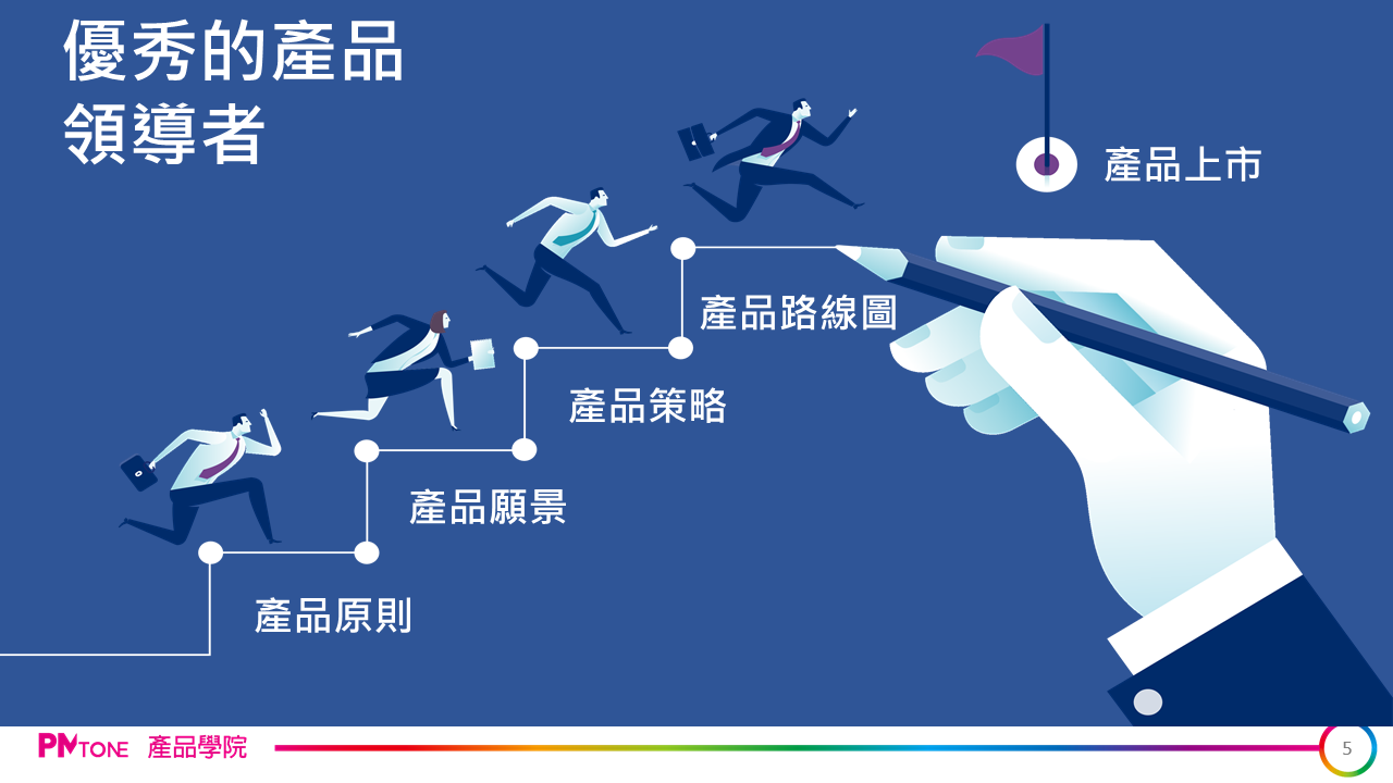 投影片5-36 | PMTone 產品通